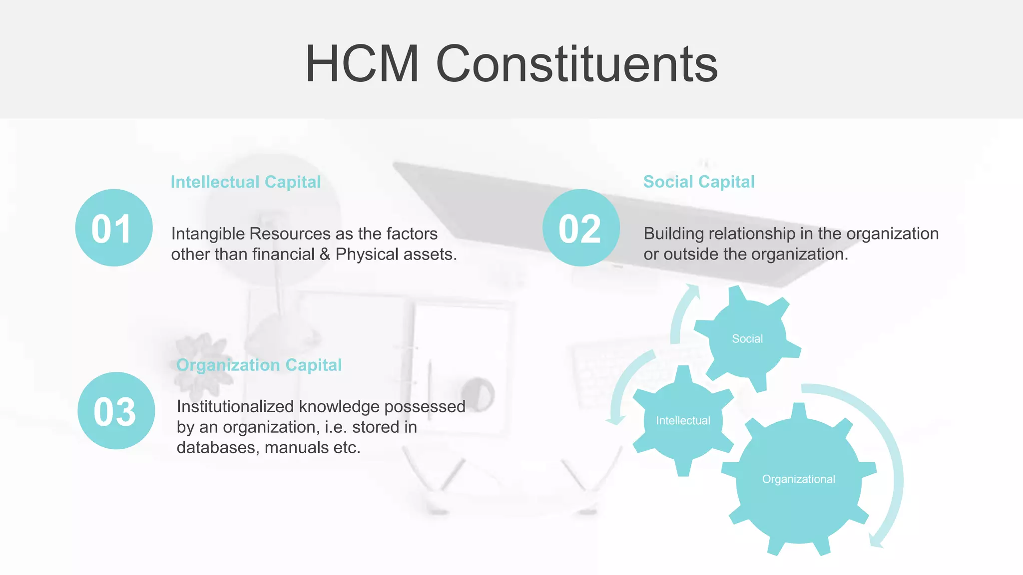 Human Capital Management (HCM) | PPTX