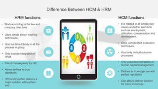 Human Capital Management (HCM) | PPTX