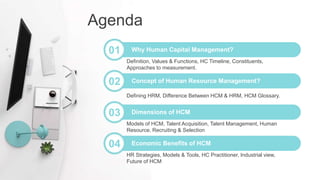 Human Capital Management (HCM) | PPTX