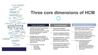 Human Capital Management (HCM) | PPTX