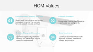 Human Capital Management (HCM) | PPTX