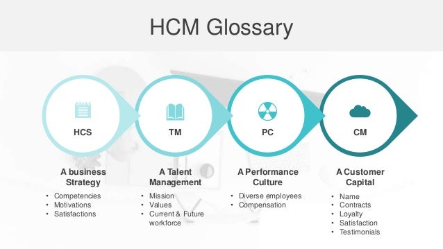 Human Capital Management (HCM)