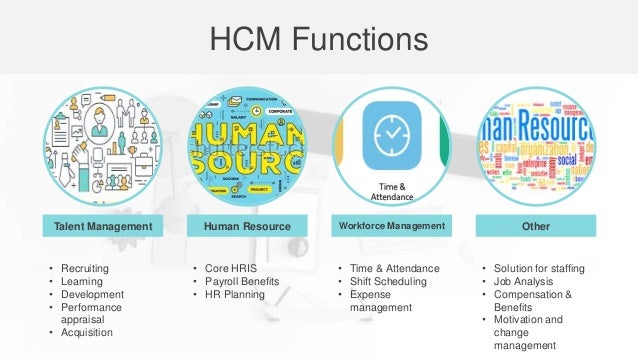 Human Capital Management (HCM)