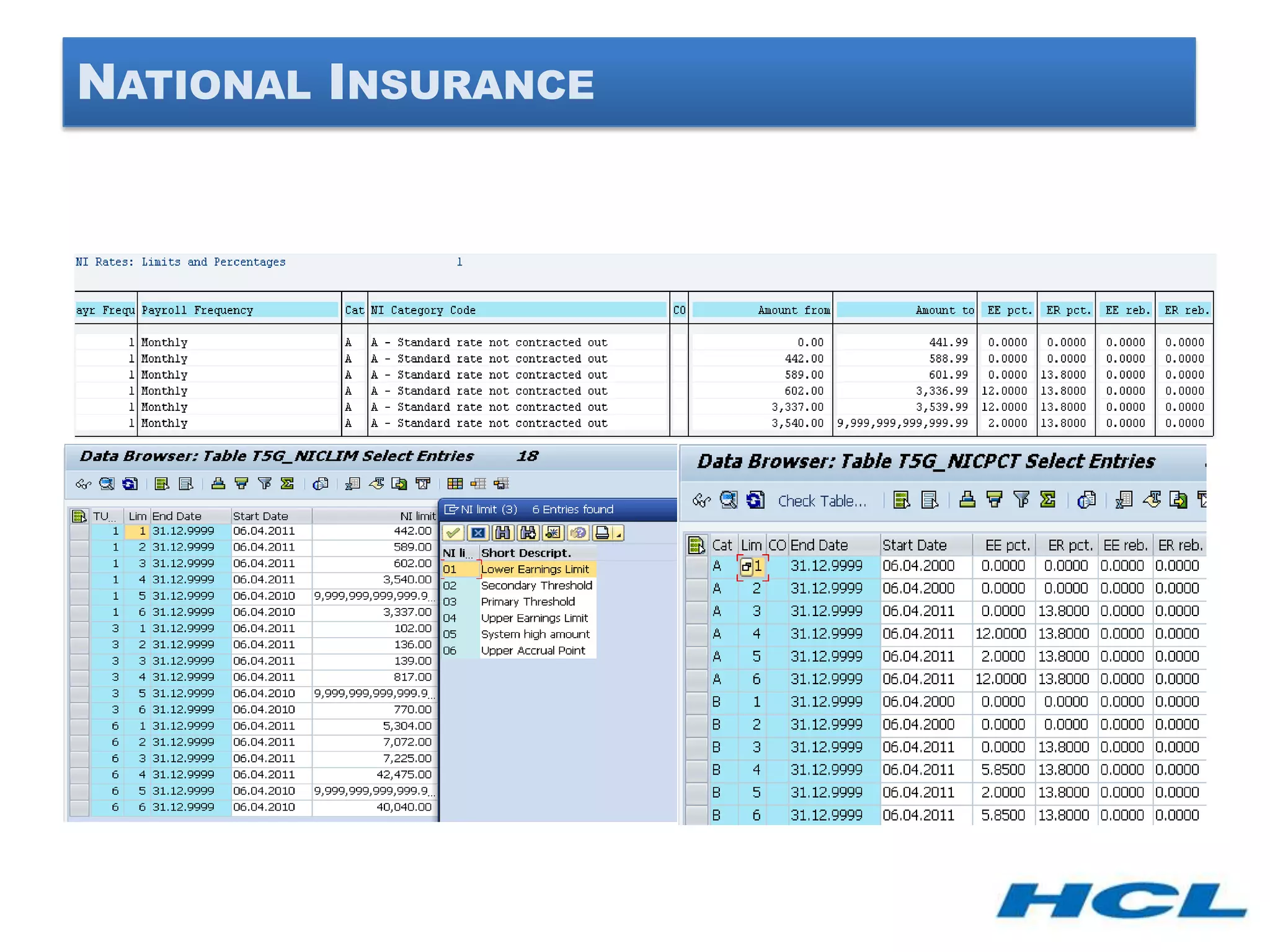 Hcm ppt uk_py_national_insurance | PPT
