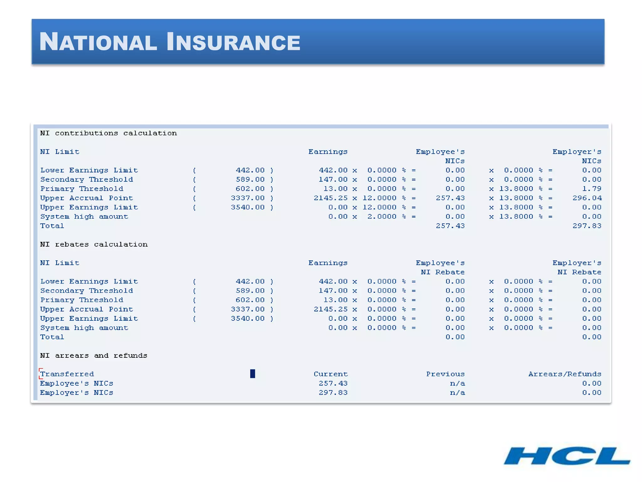 Hcm ppt uk_py_national_insurance | PPT