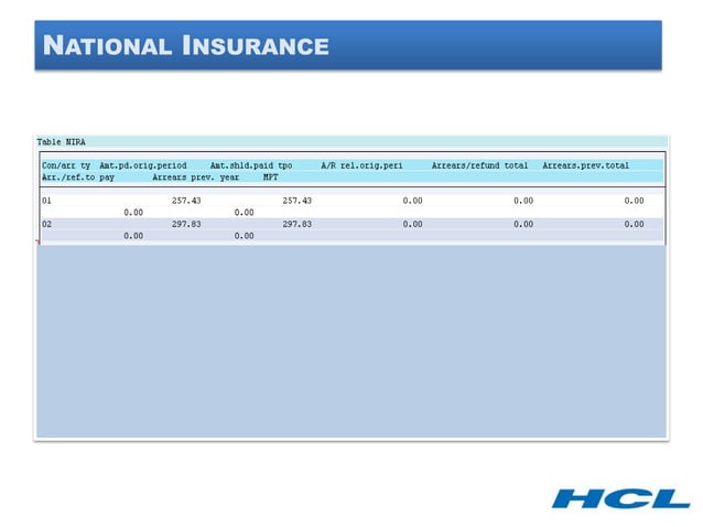 Hcm ppt uk_py_national_insurance | PPT