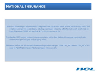Hcm ppt uk_py_national_insurance | PPT