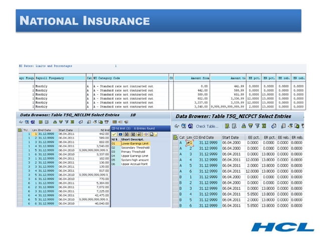 Hcm ppt uk_py_national_insurance | PPT
