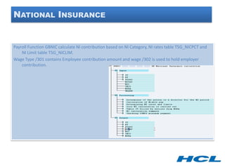 Hcm ppt uk_py_national_insurance | PPTX