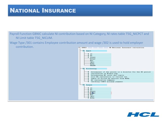 Hcm ppt uk_py_national_insurance | PPT