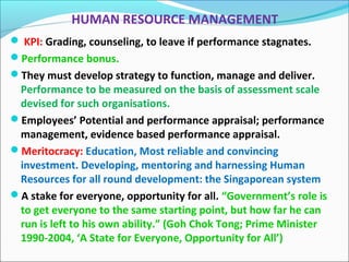 Presentation for HCM Sikkim on Singapore Training 2012 | PPT | Human ...