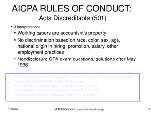 Hcm Ripa Ethics & Governance | PPT