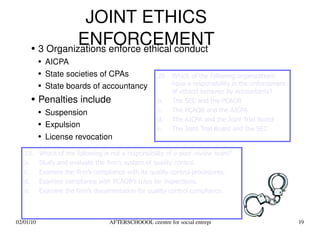 Hcm Ripa Ethics & Governance | PPT