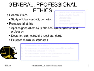 Hcm Ripa Ethics & Governance | PPT