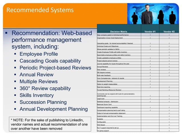 Human Capital Management System with Focus On Performance Management ...