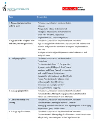 Oracle Human Capital Management Setup Document | PDF