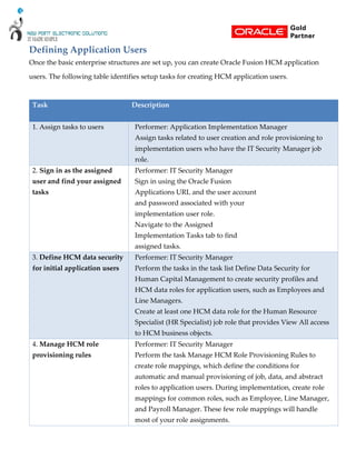 Oracle Human Capital Management Setup Document | PDF
