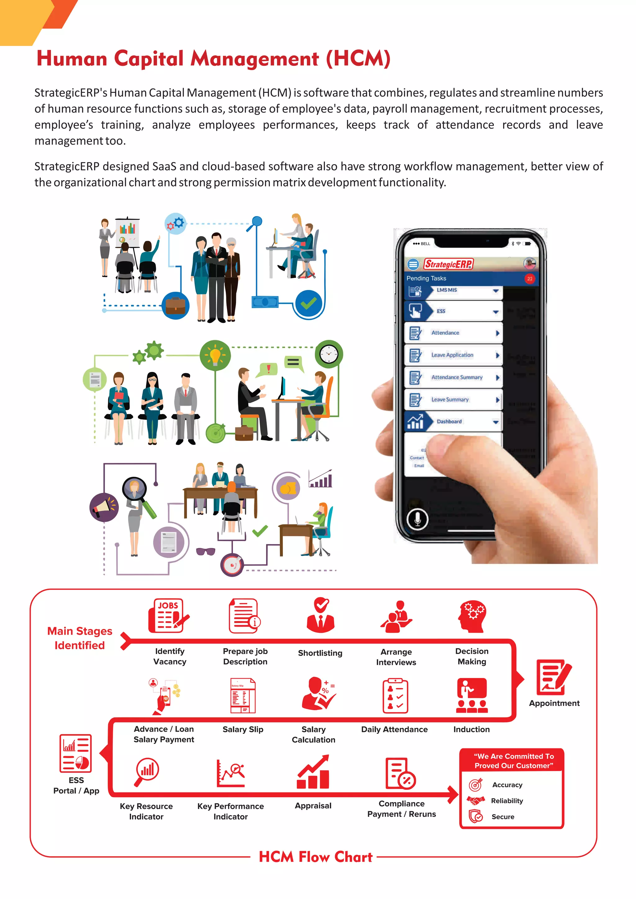 HCM Software Brochure | PDF