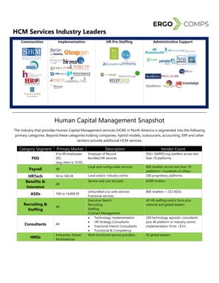 The HCM - Human Capital Management Services midyear 2018 update | PDF