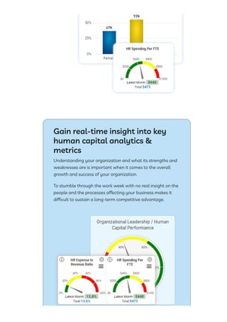 HCM Software in bullseye engagemnet | PDF