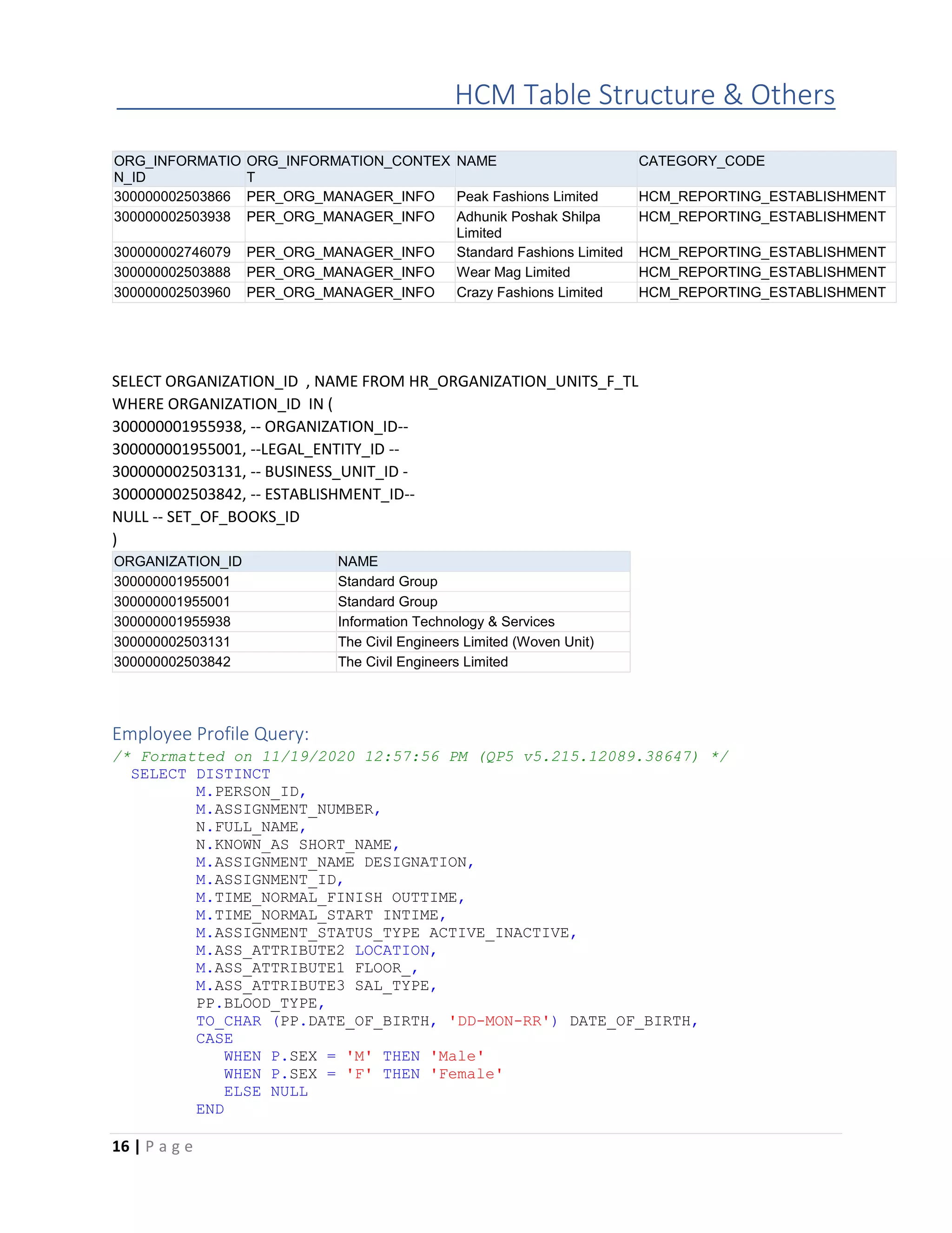 Oracle Cloud Human Capital Management Table Structure | DOCX