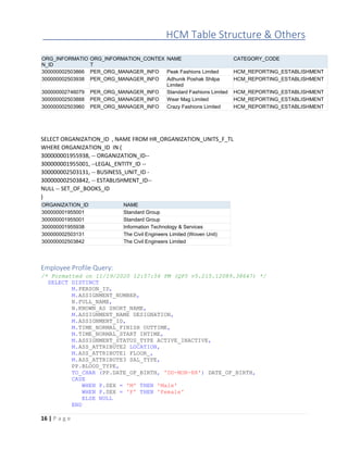 Oracle Cloud Human Capital Management Table Structure | DOCX