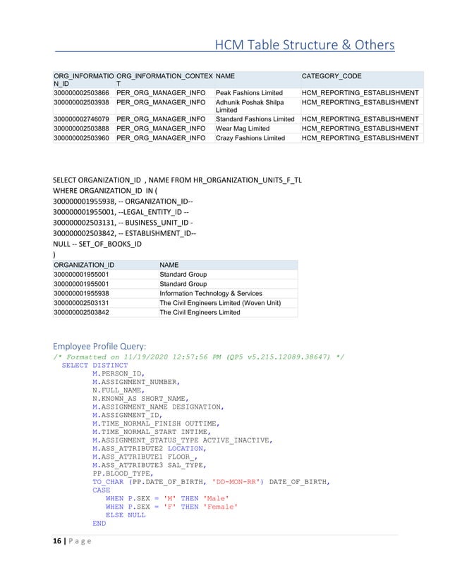 Oracle Cloud Human Capital Management Table Structure | DOCX ...