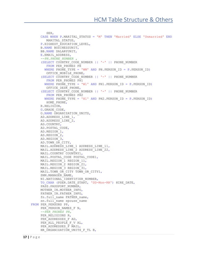 Oracle Cloud Human Capital Management Table Structure | DOCX ...