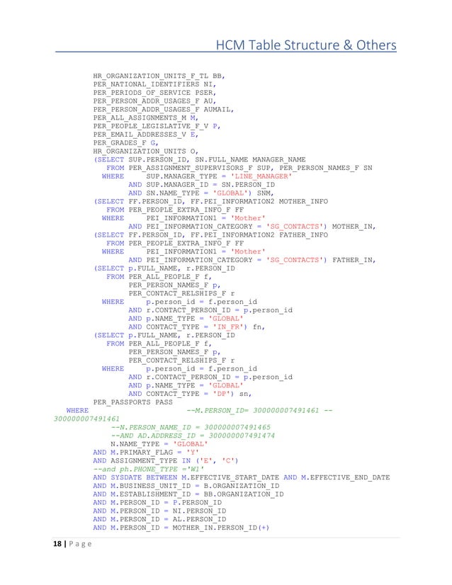 Oracle Cloud Human Capital Management Table Structure | DOCX ...