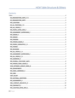 Oracle Cloud Human Capital Management Table Structure | DOCX