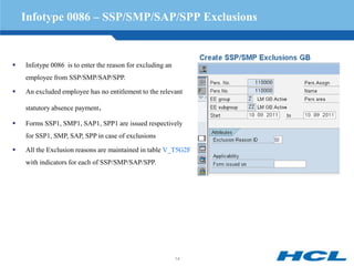 Hcm trg uk_py_master_data | PPTX