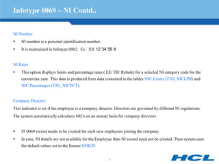 Hcm trg uk_py_master_data | PPTX