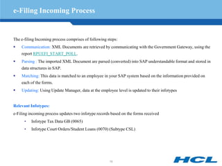 Hcm trg uk_py_statutory_forms__e-filing | PPT