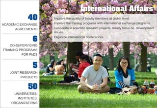 The UNIVERSITY OF SCIENCE HO CHI MINH CITY - A GLANCE | PPT