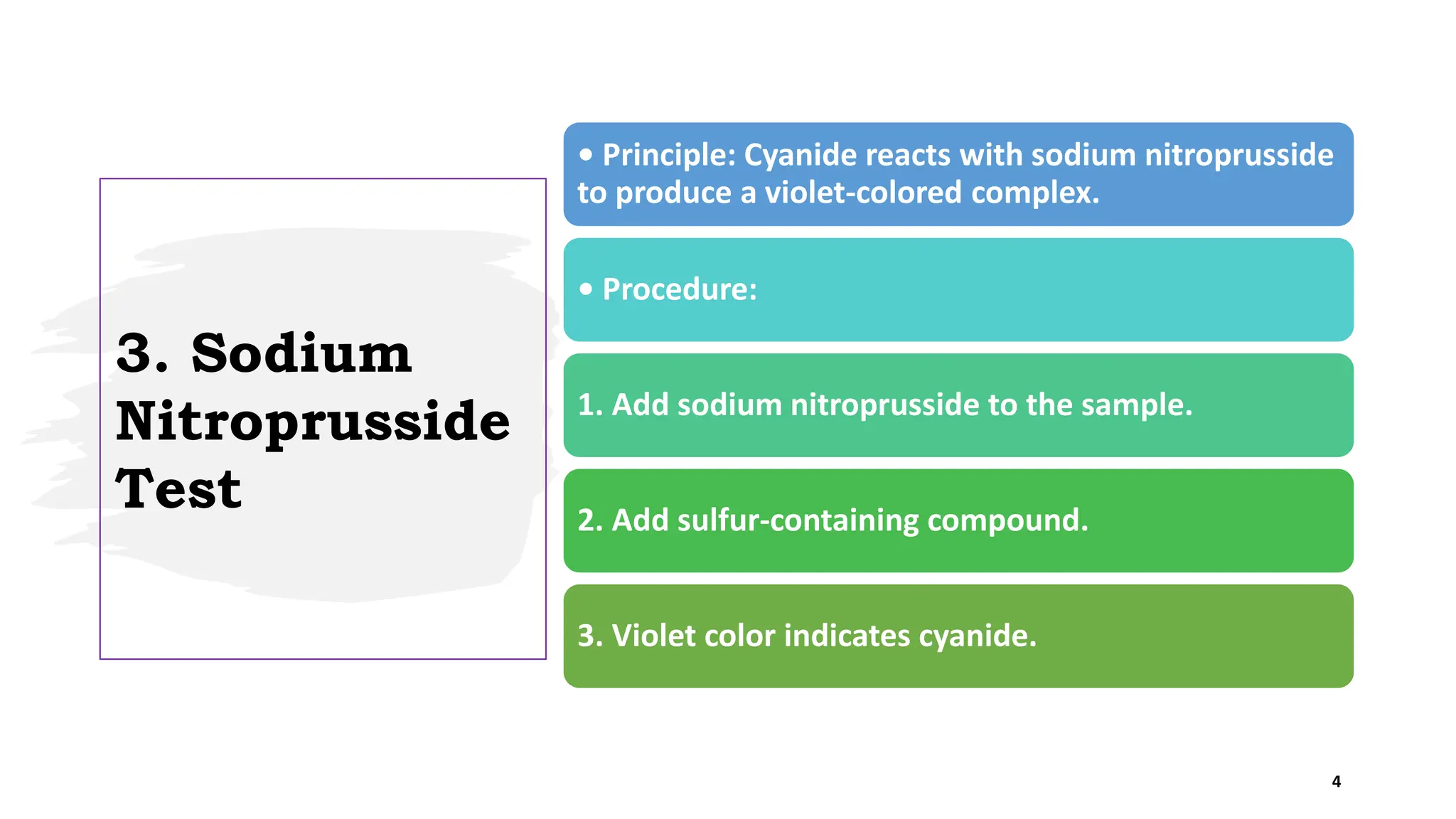 TESTS FOR DETECTION OF HYDROGEN CYANIDE (HCN) | PDF