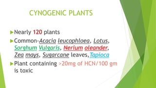 Hcn poisoning | PPTX