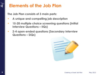 Developing the Job Plan | PPT | Resume Writing and Advice | Job Search