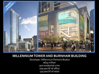 A Sampling of Downtown and South Boston Waterfronts | PPT