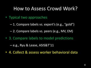 Your Behavior Signals Your Reliability: Modeling Crowd Behavioral ...