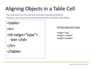 Google Earth Tutorials Part III | PPT