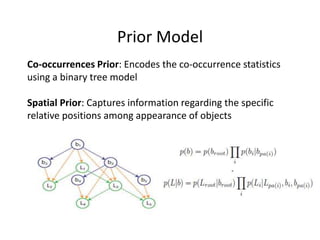 Exploiting Hierarchical Context on a Large Database of Object Categories | PPT