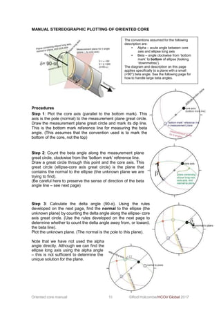 HCOVG_oriented_core_procedures.docx