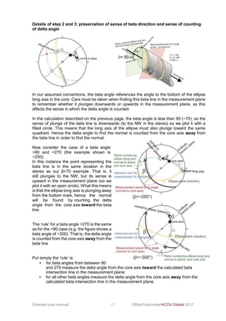 HCOVG_oriented_core_procedures.docx