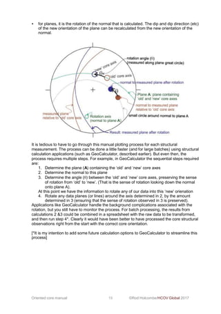 HCOVG_oriented_core_procedures.docx