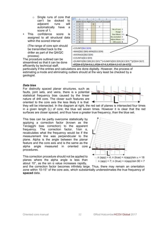 HCOVG_oriented_core_procedures.docx