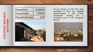 Housing Assesment For Pune City | PPTX