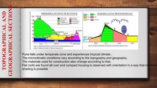 Housing Assesment For Pune City | PPTX