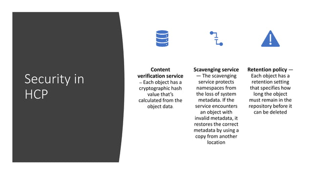 Hitachi Content Platform | PPTX | Internet | Computing