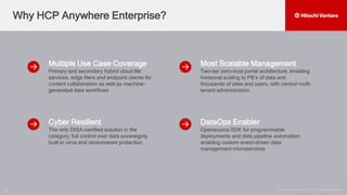 hcp-anywhere-enterprise-customer-v2.pptx