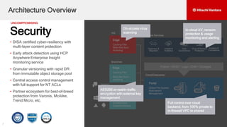 hcp-anywhere-enterprise-customer-v2.pptx